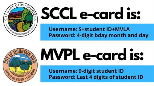 Los Altos High School - Library